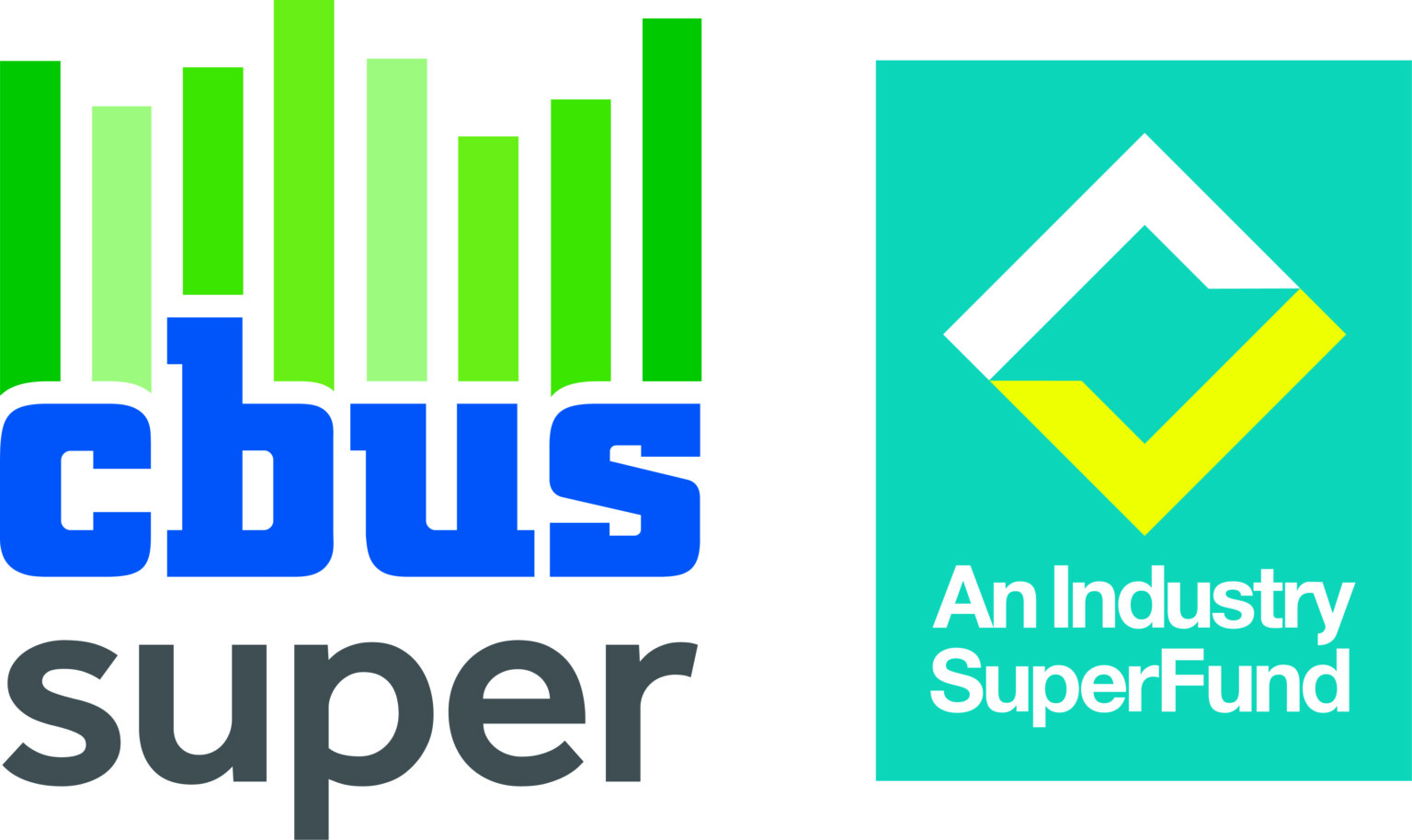 Australian Unions - We're for workers